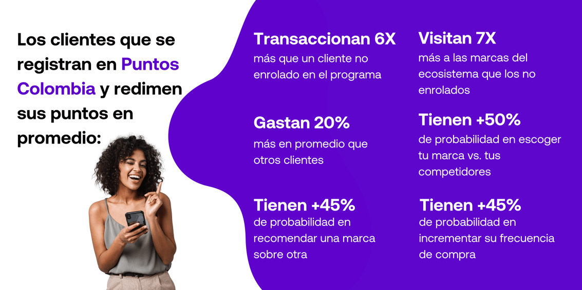 Fidelización de clientes en Colombia: Guía completa